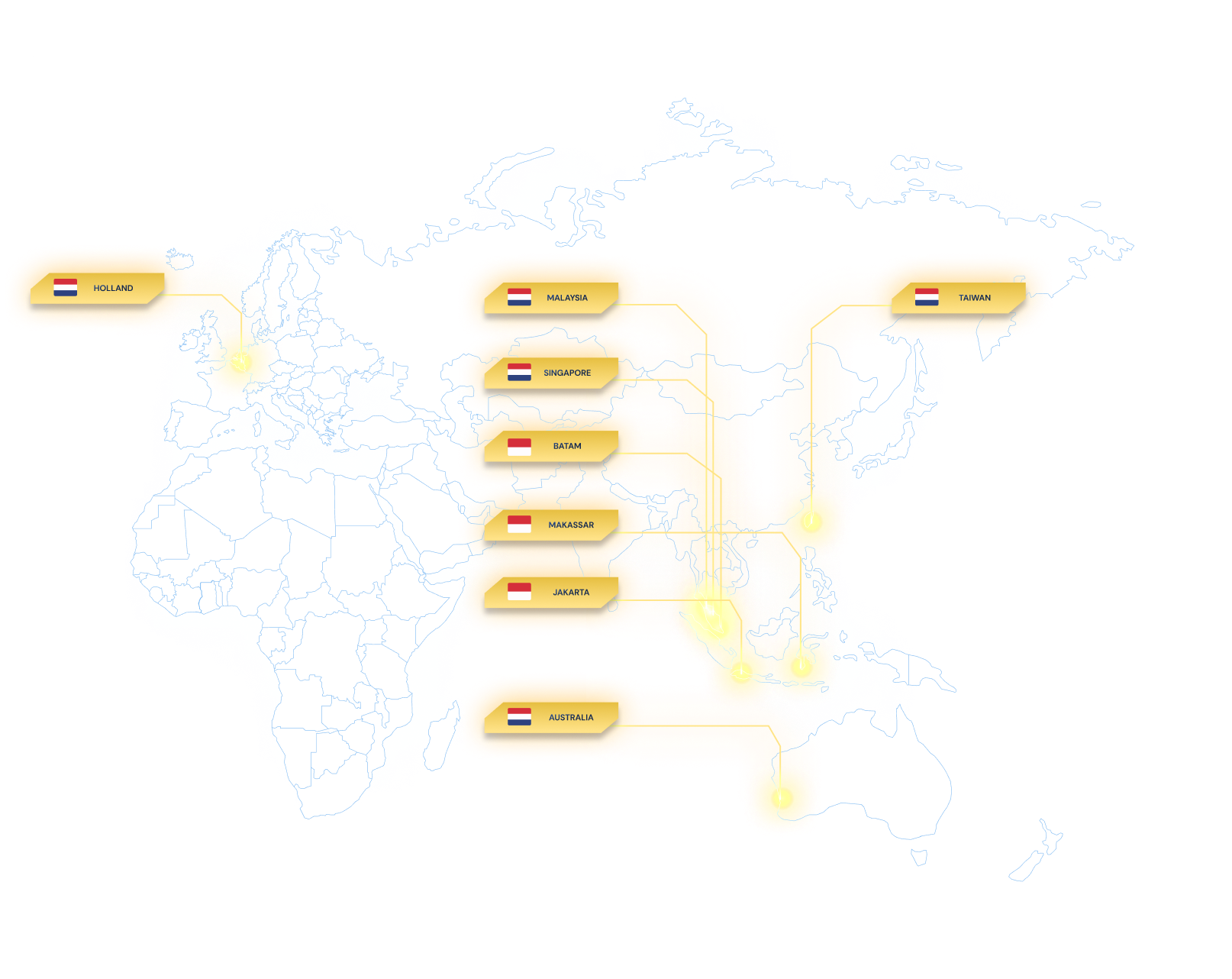 Lumoshive | Product & Services